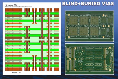 Tecnomec Multilayer Printed Circuit Board Multilayer Pcb Multi Layer Boards