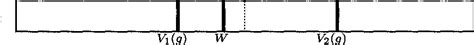 Figure 41 From An Optimal Parallel Algorithm For Formula Evaluation