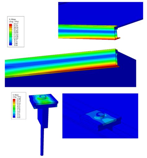 Aluminum Pv Module Frames Comparative Analysis