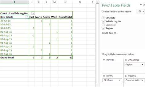 Microsoft Excel Count Unique Records With Multiple Conditions Super