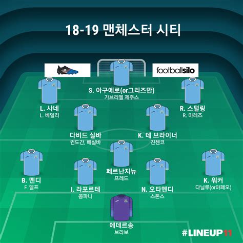 18 19 맨시티 더블 스쿼드jyp 해외축구 에펨코리아