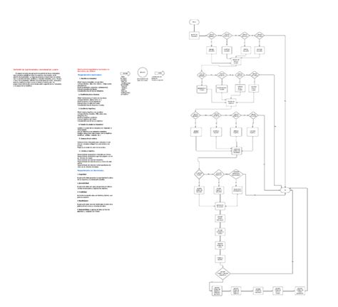 Diagrama En Blanco1 Pdf