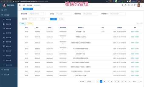 Ruoyi Vue Pro 🔥 官方推荐 🔥 Ruoyi Vue 全新 Pro 版本，优 Codekk Androidopen Source
