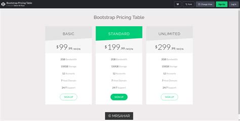 Impressive Bootstrap Table Examples That Are Sure To Inspire Designers
