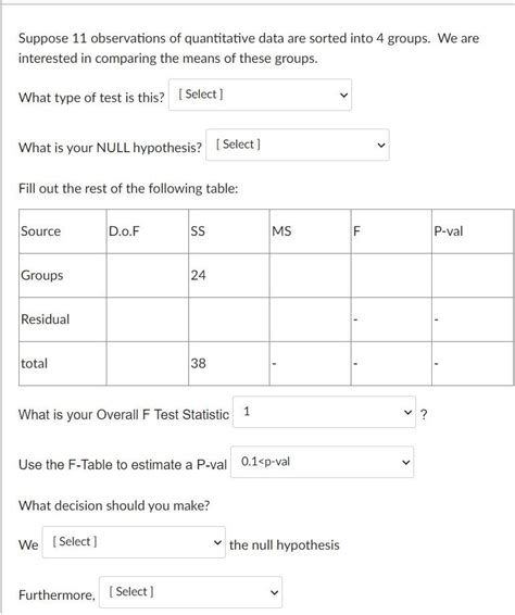 Solved Suppose Observations Of Quantitative Data Are Chegg Com