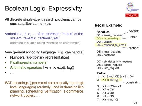 Ppt Combinatorial Problems I Finding Solutions Powerpoint Presentation Id 584714
