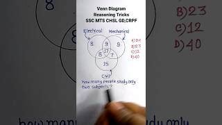 Venn Diagram Reasoning Classes Venn Diagram Reasoning Doovi