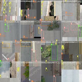PDF Automated Road Damage Detection Using UAV Images And Deep
