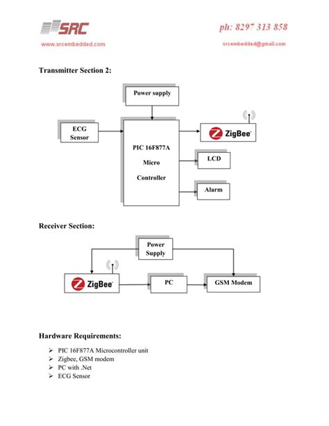 Design Development And Testing Of A Wireless Sensor Network For