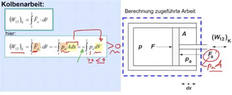 Thermodynamik Rwth Aachen Karteikarten Quizlet