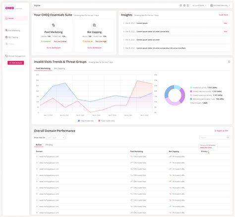 Cheq Essentials Opiniones Precios Y Características Capterra