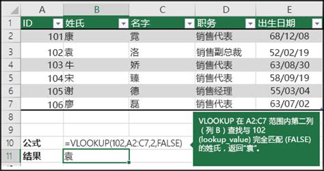 Excel常用函数汇总（以excel 2016版举例） 知乎