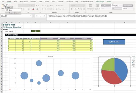 Charts And Dashboards The Bubble Pie Chart Part 2