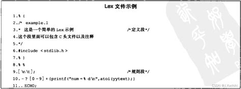 【postgresql内核学习（二）—— 查询分析】postgresql 查询 Csdn博客