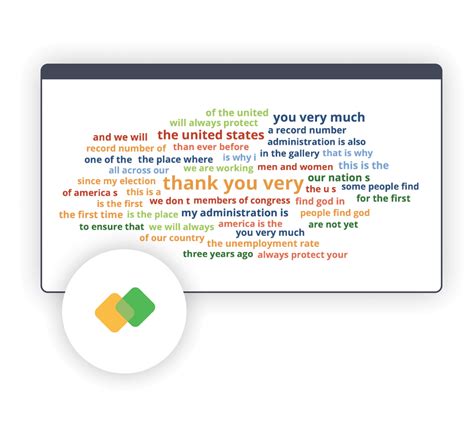 Quantitative Text Analysis Maxdictio Maxqda