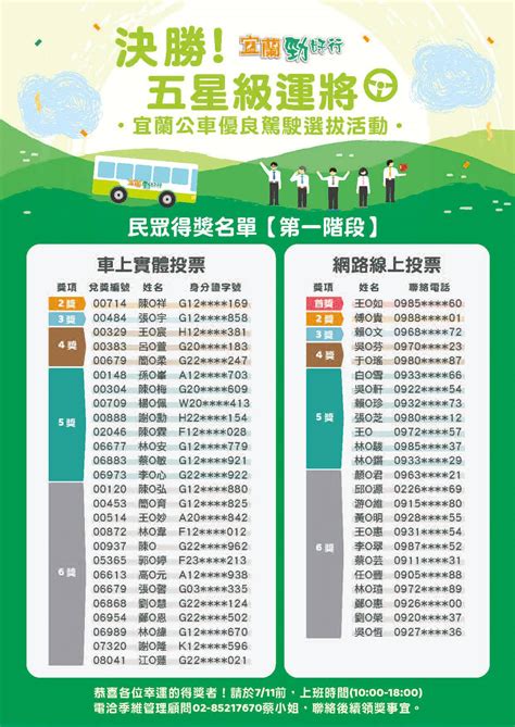 葛瑪蘭汽車客運 📢 📢宜蘭縣 ⭐五星級運將 ⭐選拔活動 🎉民眾得獎名單🔸第一階段🔸出爐囉🎉 📢 📢宜蘭縣 Facebook