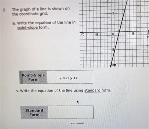 Solved The Graph Of A Line Is Shown On The Coordinate Grid A Write