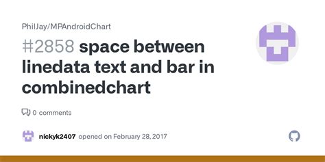 Space Between Linedata Text And Bar In Combinedchart Issue