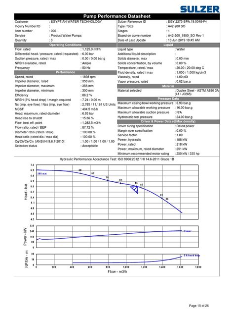 Product Water Pump Datasheet Pdf Pump Liquids