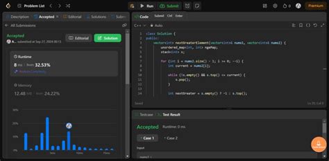Adarsh Singh On Linkedin 100daysofcode Leetcode Codingchallenge