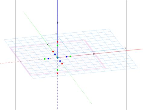 show 3d axis labels layer plane vs working plane troubleshooting