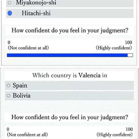 Examples Of A Population Inference Task Upper And Relationships Download Scientific Diagram