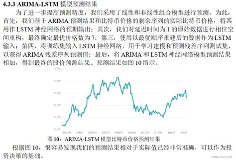 时间序列预测 Csdn博客