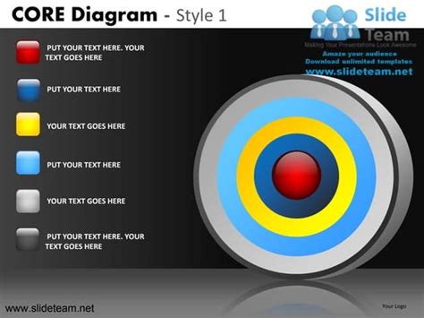 Core Diagram Design 4 Powerpoint Ppt Slides Ppt