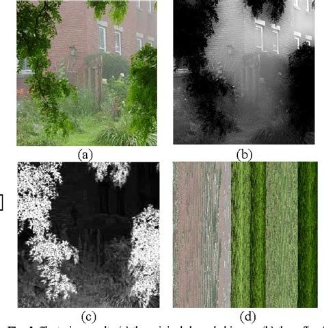 Figure 1 From Adaptive Depth Map Based Retinex For Image Defogging