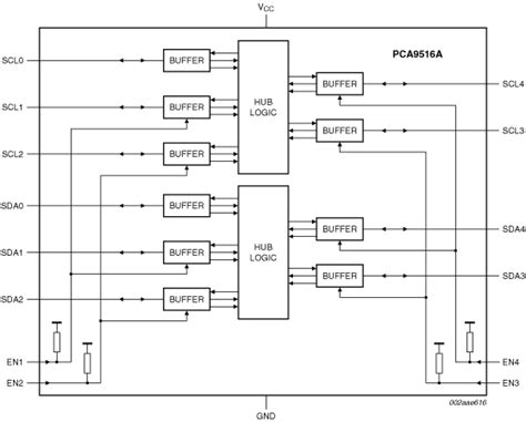 raspbian how to connect more than 1 am2315 temp rh sensor to