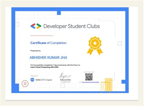 Abhishek Jha On Linkedin Hi Everyone I Am Very Happy To Let You Know That I Successfully