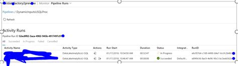 Azure Data Factory V2 Pipeline Activity Stuck In In Progress Stack