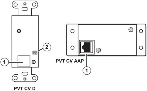 Extron Pvt Series Pole Vault Twisted Pair Input Wallplates User Guide