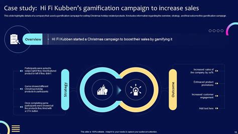 Sales Gamification Powerpoint Ppt Template Bundles Ppt Powerpoint