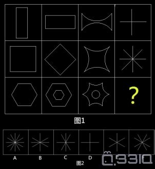 Abcdef Iq