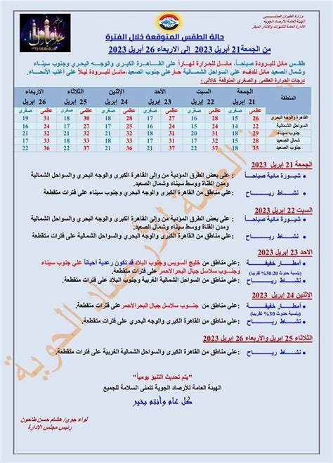 حالة الطقس أول أيام عيد الفطر الأرصاد الجوية تزف بشرى سارة وتوجه