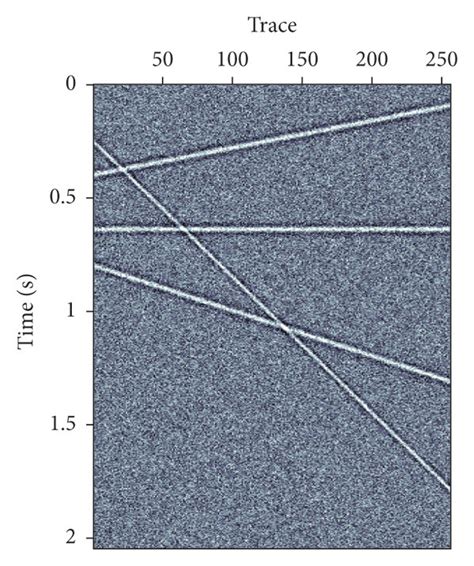Synthetic Seismic Data With Four Linear Events A Clean Data B Download Scientific Diagram