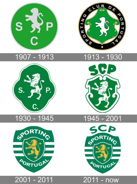Sporting Logo And Symbol Meaning History PNG