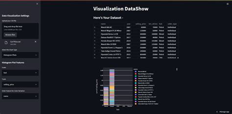 GitHub BhaswatiRoy Visualization DataShow This Is A Data Visualization App That Allows The