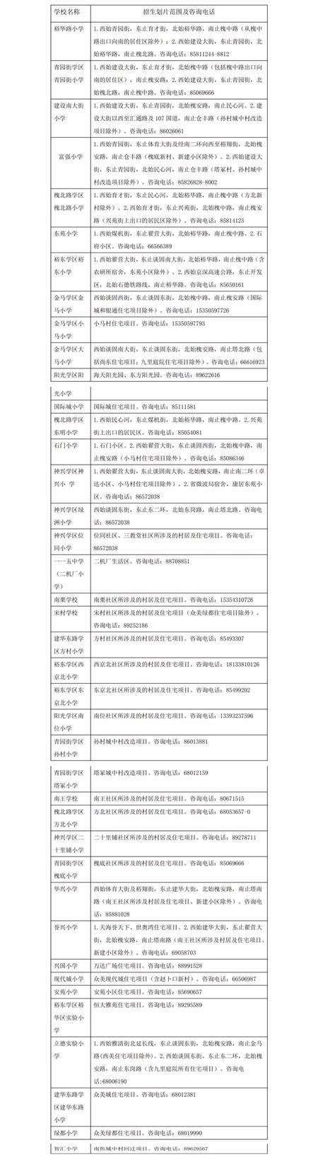 官宣！石家庄主城区义务教育“招生地图”公布