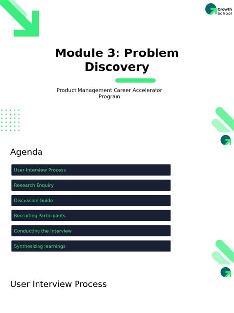 Module 3 Session 4 Problem Discovery Pdf Interview Cognition