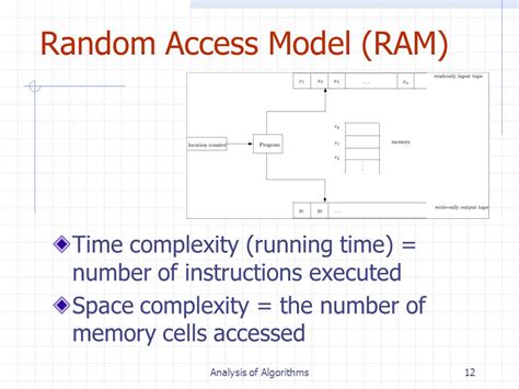 Analysis Of Algorithms Lecture 2 Ppt Video Online Download