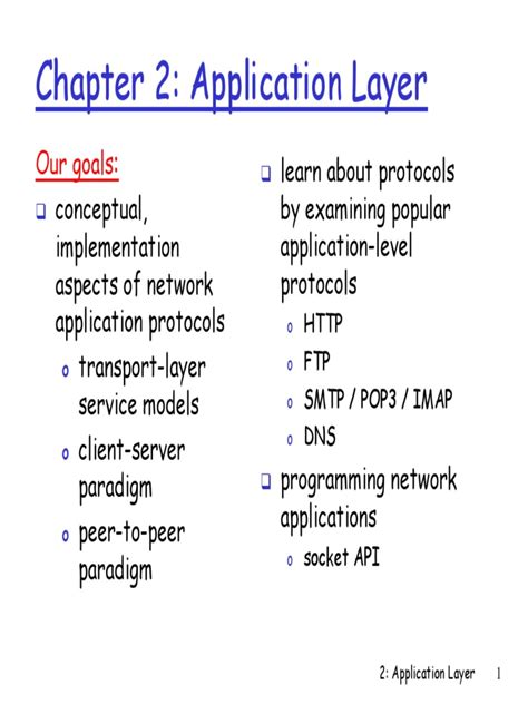 application layer pdf pdf domain name system hypertext transfer