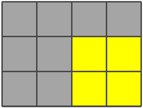 Learning Css Grid Layout Basic Concepts With Example Hackernoon
