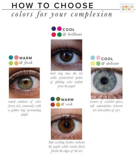 Determine Your Season By Your Eyes Seasonal Color Analysis Color