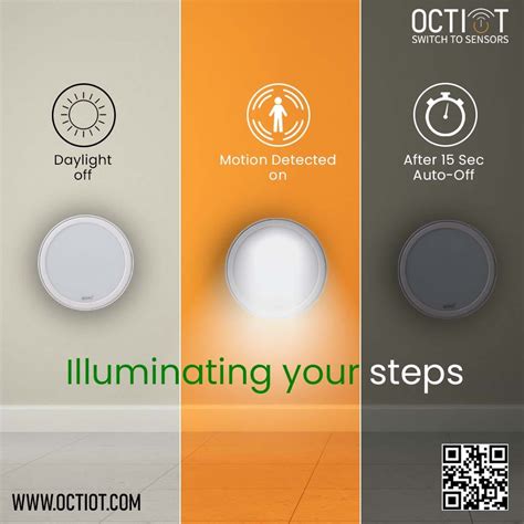 Radar Motion Sensor Led Octiot The Octiot Radar Motion Sensor Led