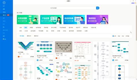 5步绘制软件开发流程图 csdn博客