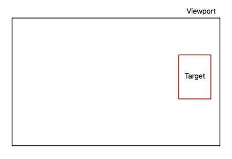 Javascript Force Element To Scroll When It Is Slightly Off Screen Stack Overflow