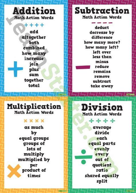 Four Different Types Of Subtraction Cards With The Words Addition