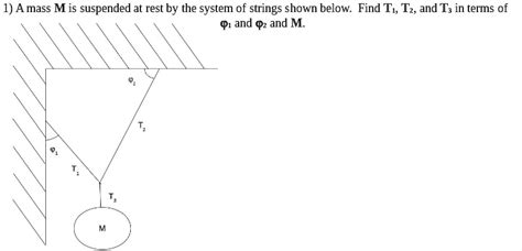 solved 1 amass m is suspended at rest by the system of strings shown